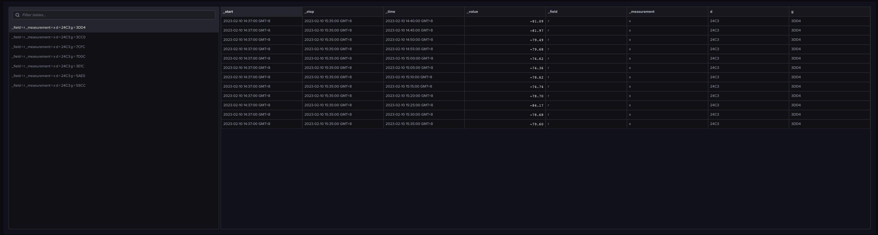Query For Ranking Incoming Values And Then Assigning One Of Several Possible Categories Based On