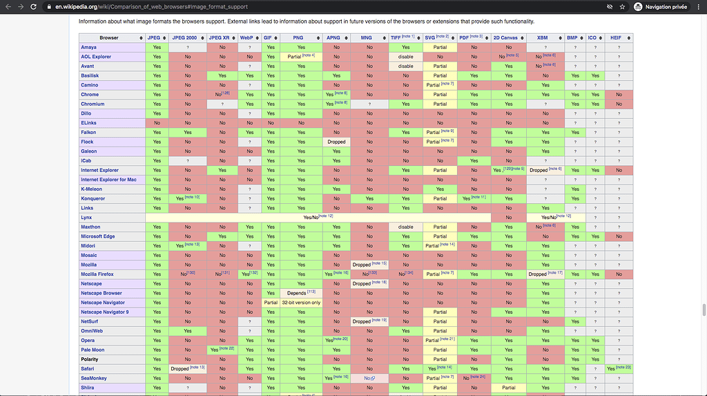 The 2021 browser compatibility comment of mine - Off topic - Babylon.js