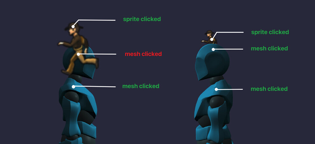 Trying to fix sprite picking when covering mesh - Bugs - Babylon.js