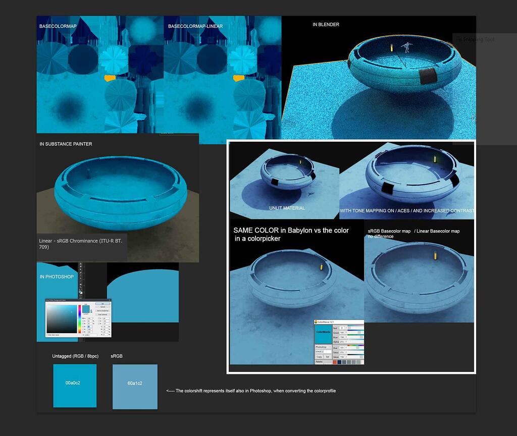 A colour-puzzle to solve - Visual differences between Blender, Photoshop, Substance and ...