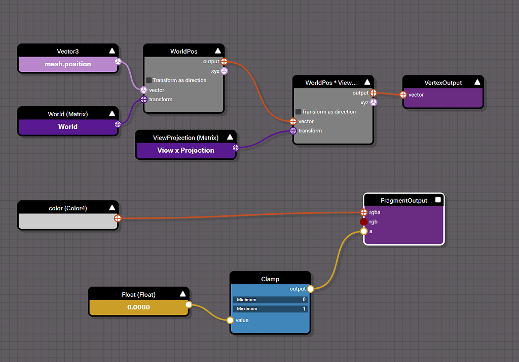 Introducing: On Node Properties - Announcements - Babylon.js