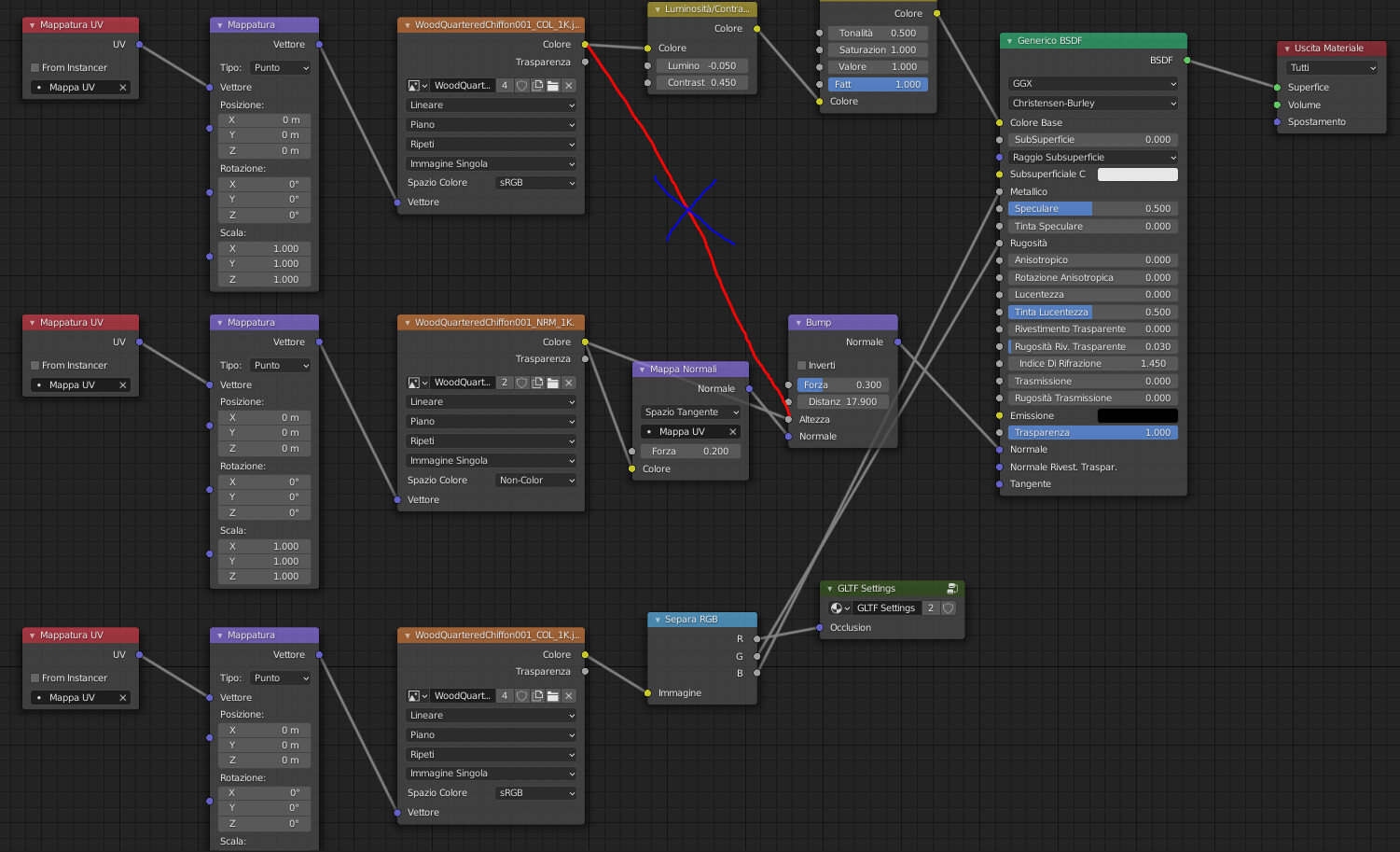 Understanding PBR material a little better - #4 by Mercurio - Questions - Babylon.js