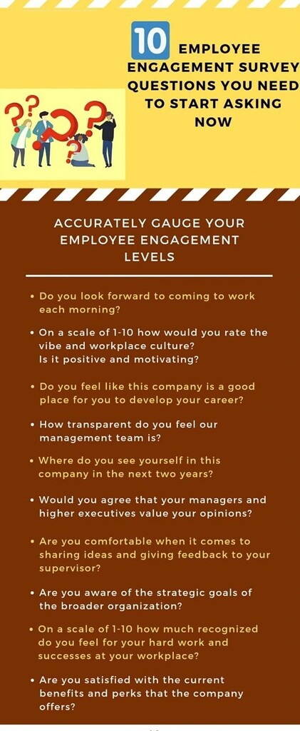 10 Employee engagement survey questions you need to ask ! 🧑‍🔬 - General ...