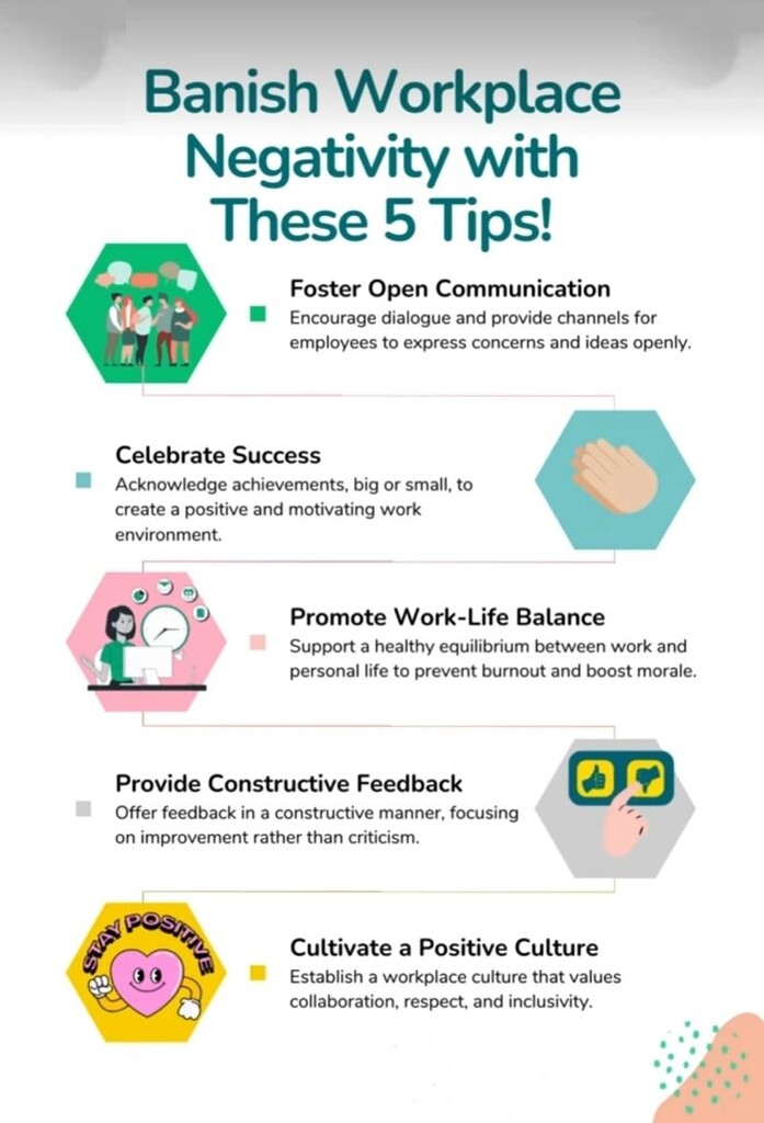 Banish Workplace Negativity with these 5 tips! - General Discussions ...