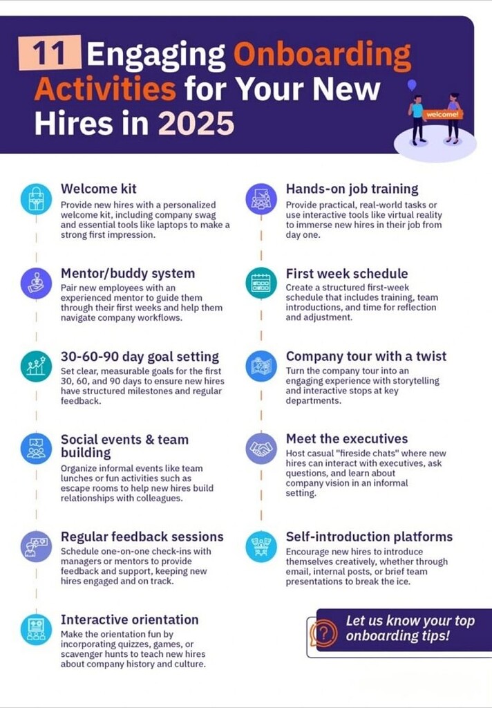 11 Engaging Onboarding activities for new hires ! 🆕 - General ...