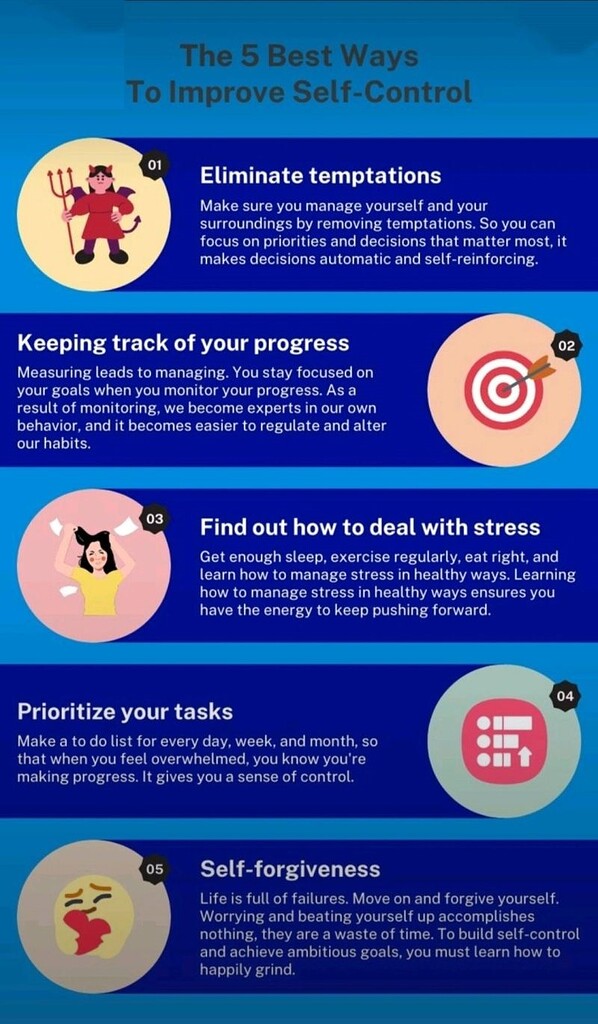 5 ways to improve self control! - General Discussions - greytHR Community