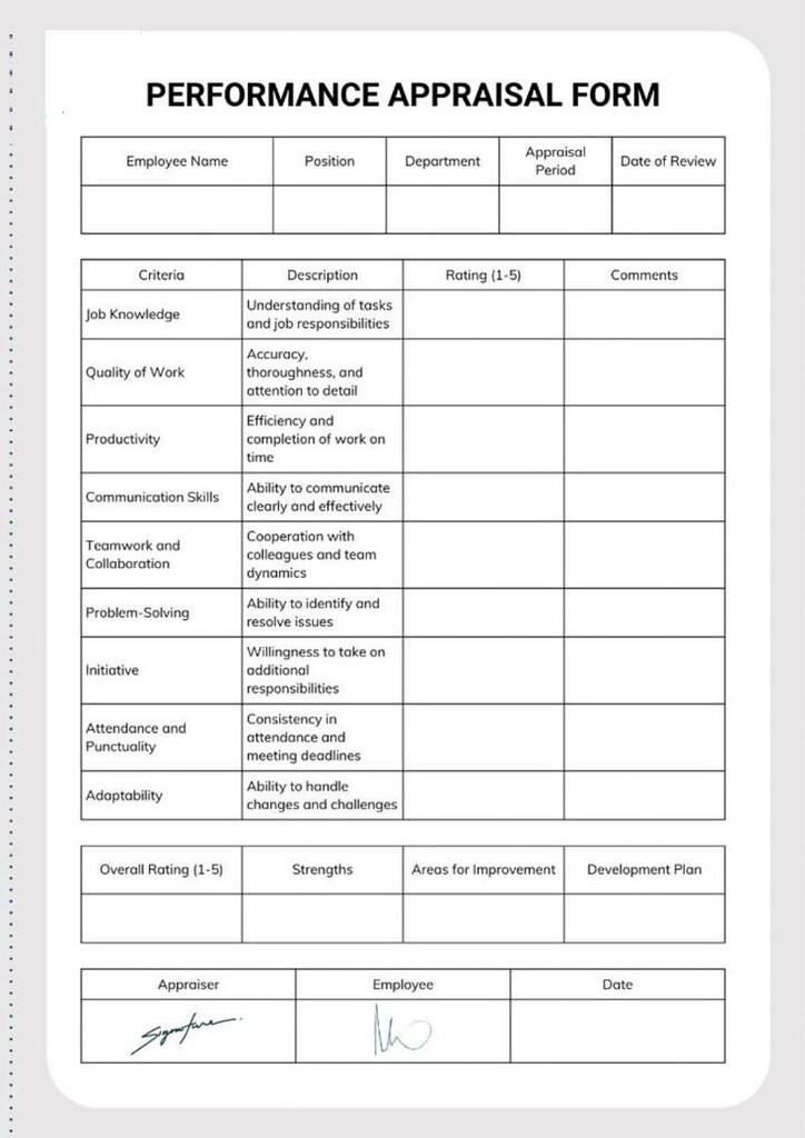 Performance Appraisal Form Sample ! 🏋️‍♂️ - General Discussions ...