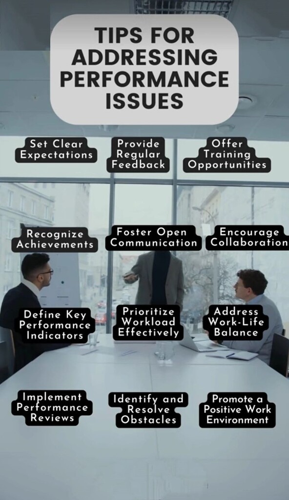 Tips for addressing Performance Issues! - General Discussions - greytHR ...