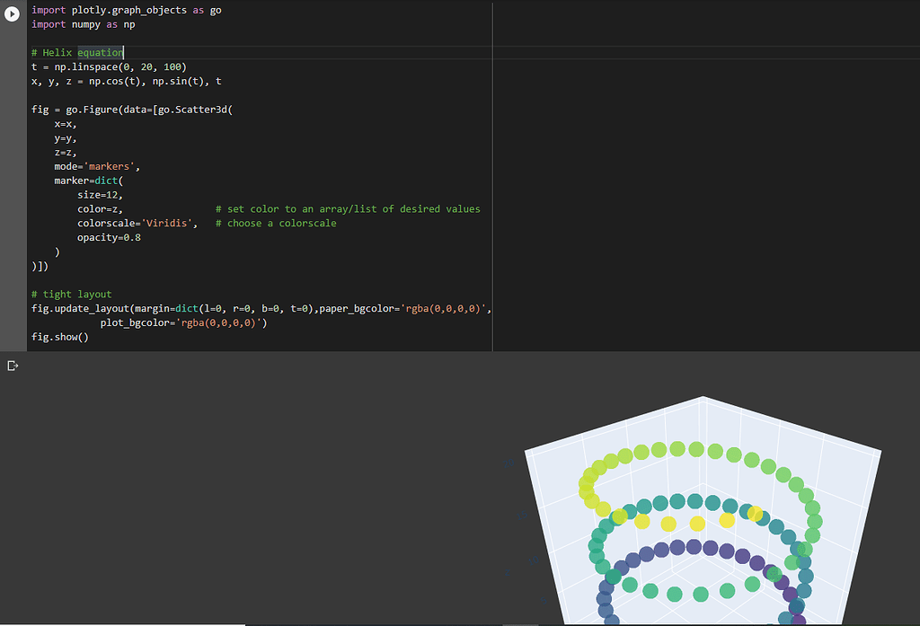 3d scatter plot transparent - 📊 Plotly Python - Plotly Community Forum