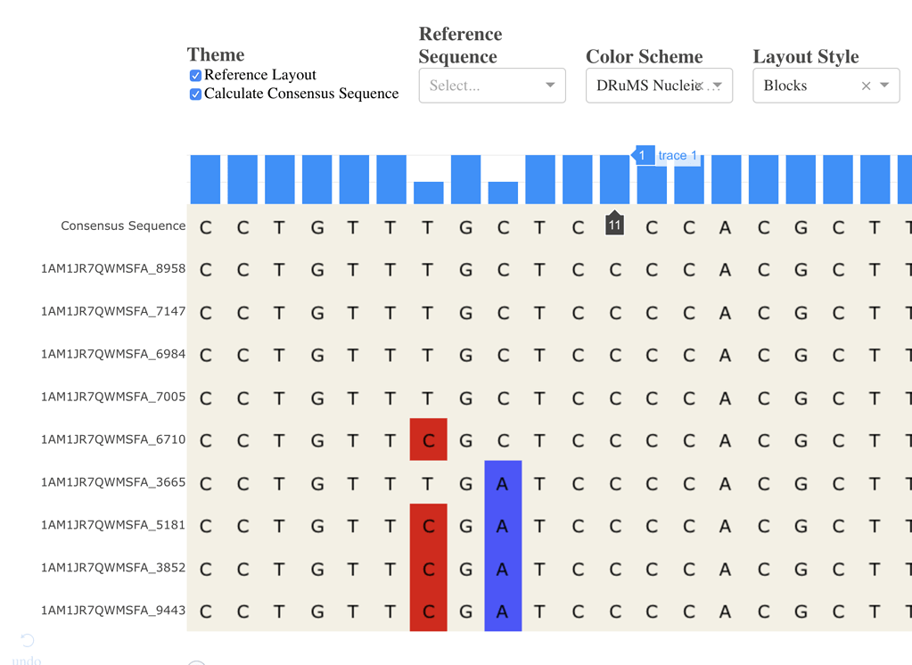 Show And Tell Dna Sequence Alignment Viewer Dash Python Plotly