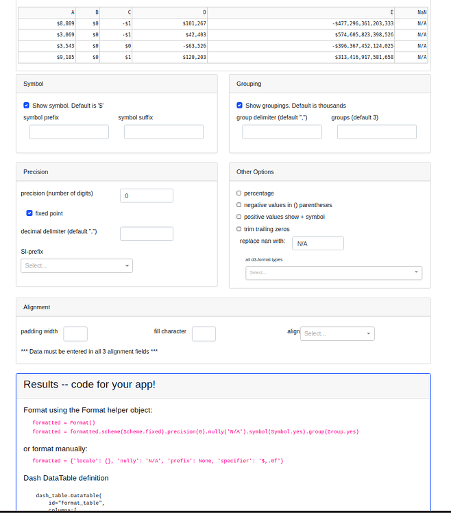 Dash table formatting decimal place - Dash Python - Plotly Community Forum