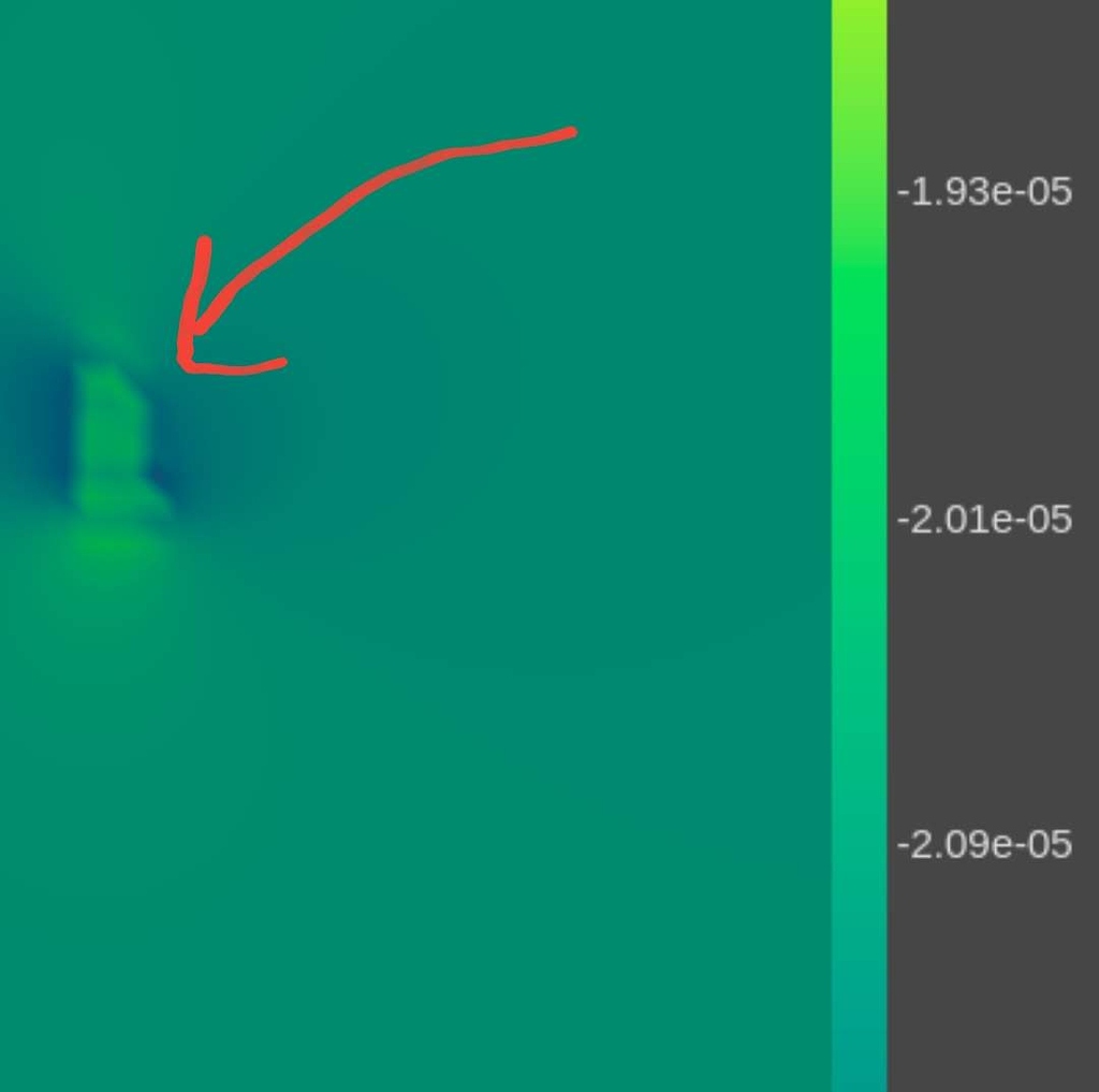 Interpolation In Plotlygraphobjectssurface Plots 📊 Plotly Python Plotly Community Forum