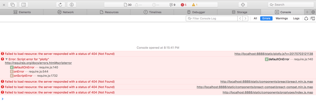 Blank figures in Jupyter - 📊 Plotly Python - Plotly Community Forum