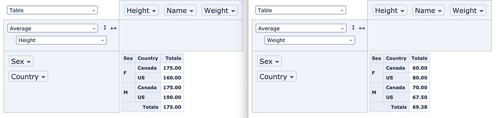 📣 Dash Pivottable Released - Dash Python - Plotly Community Forum