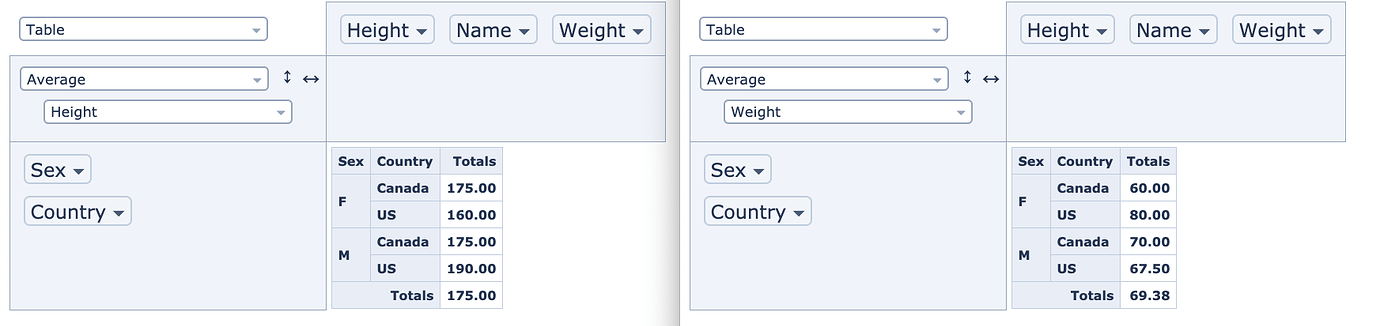 📣 Dash Pivottable Released - Dash Python - Plotly Community Forum
