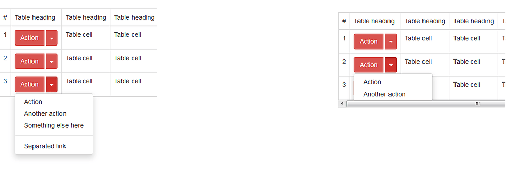 Dropdown not visual due to scroll - DataTable - 📊 Plotly Python - Plotly Community Forum