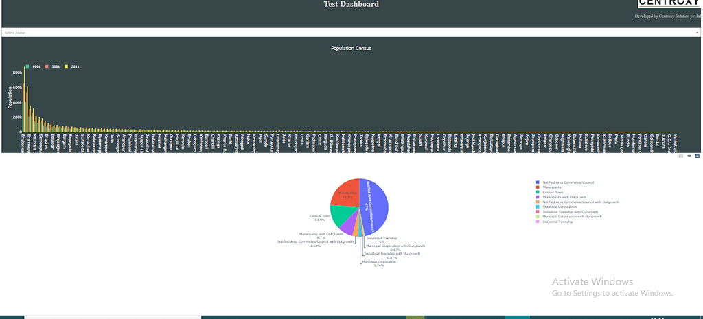 Side by side chart - Dash Python - Plotly Community Forum