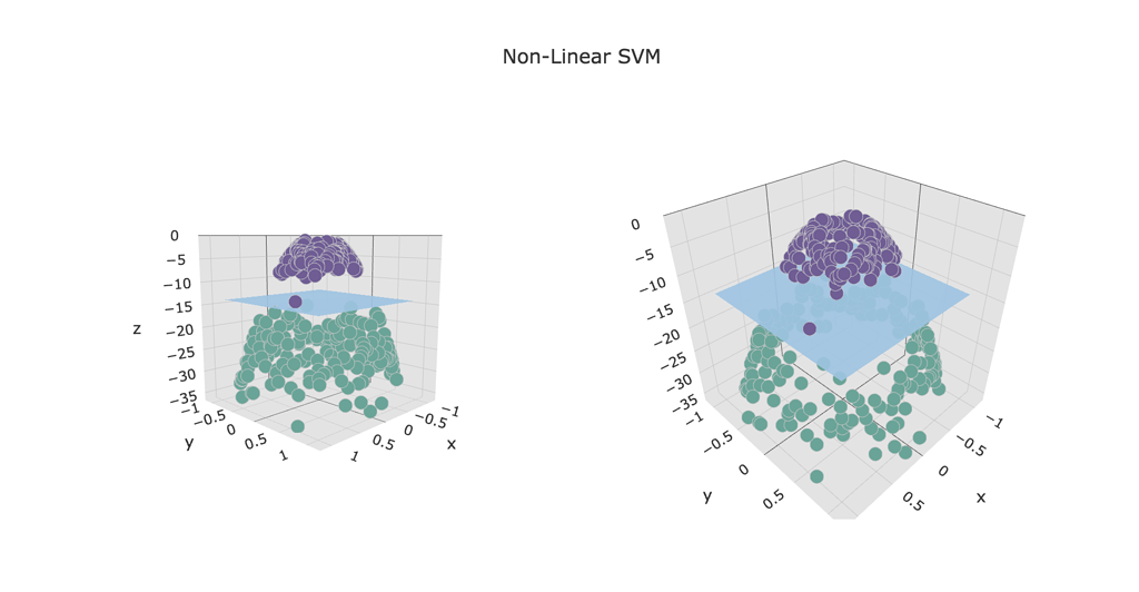 Not exporting true figure - 📊 Plotly Python - Plotly Community Forum Not exporting true figure - 📊 Plotly Python - Plotly Community Forum