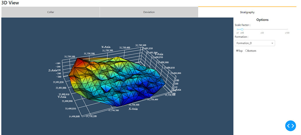 Export and hover with dash_vtk - Dash Python - Plotly Community Forum