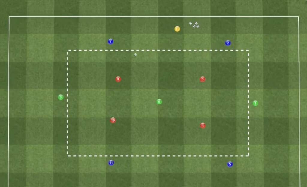 How do I align text annotations to appear inside of scatterplot marker ...
