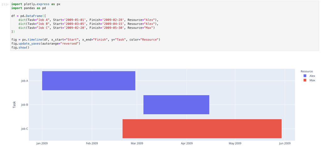📣 Announcing Plotly.py 4.9 - Kaleido for static image export, Hexbin ... 📣 Announcing Plotly.py 4.9 - Kaleido for static image export, Hexbin ...
