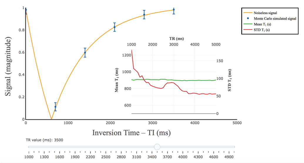 Changing the xaxis title/label position? - 📊 Plotly Python - Plotly ...
