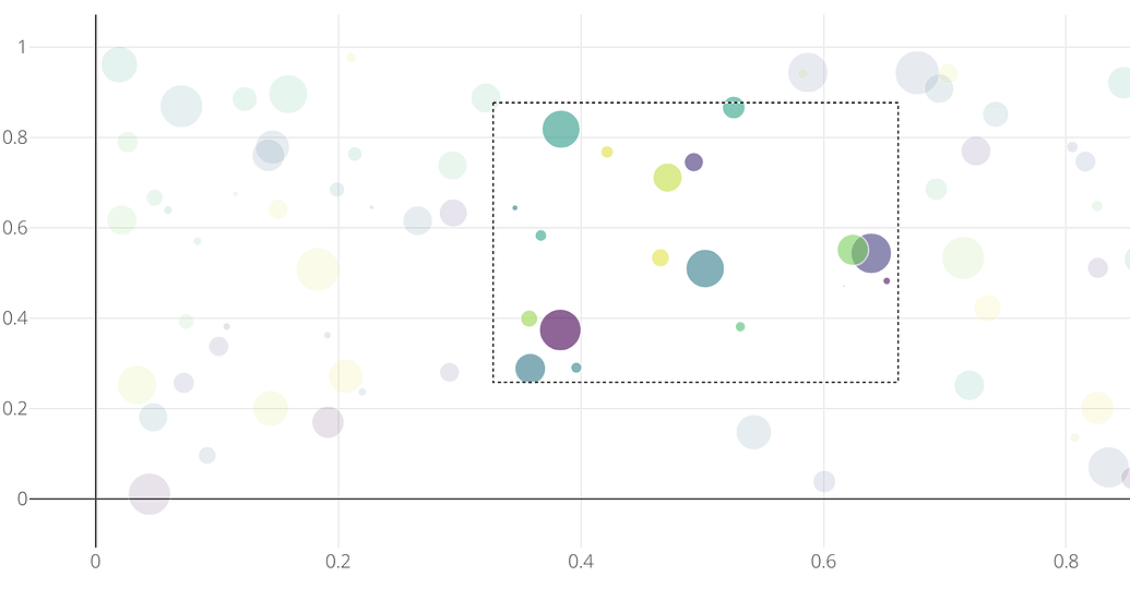Interactive Graph Click Event - 📊 Plotly Python - Plotly Community Forum