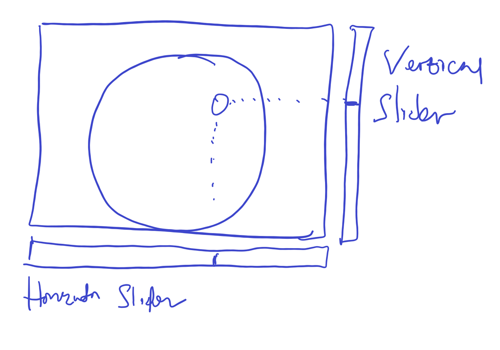 How To Add Sliders To Plotly Graphs 馃搳 Plotly Python Plotly