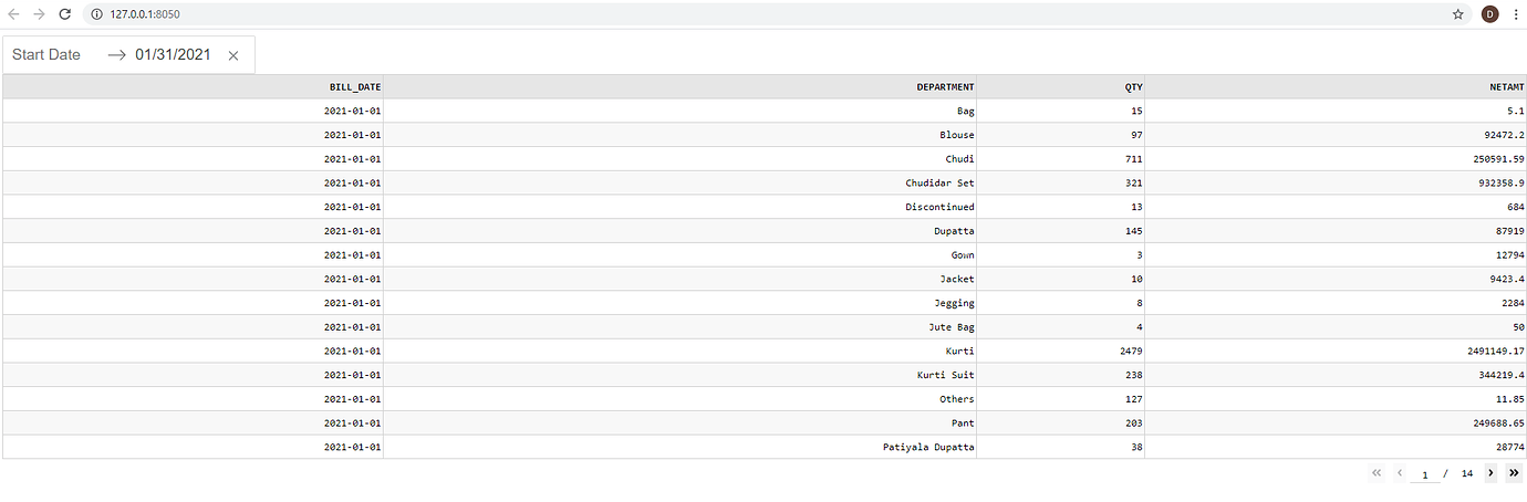 TypeError: '>=' not supported between instances of 'datetime.date' and ...