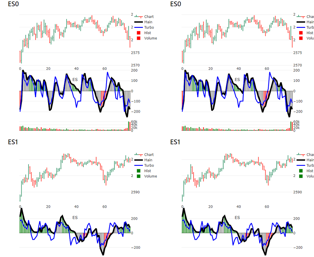 Loop within dbc bootstrap container - Dash Python - Plotly Community Forum