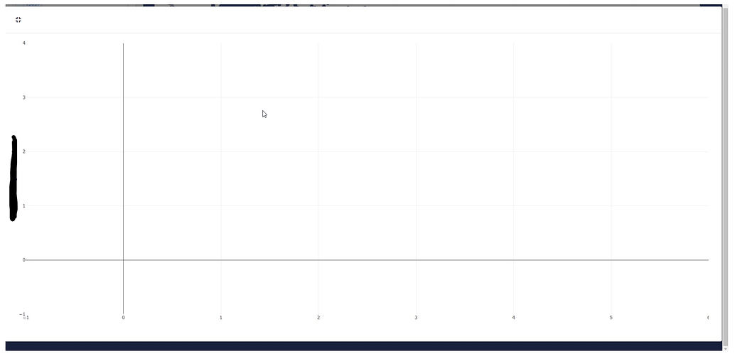 Dash Graph display on Full Screen - Dash Python - Plotly Community Forum