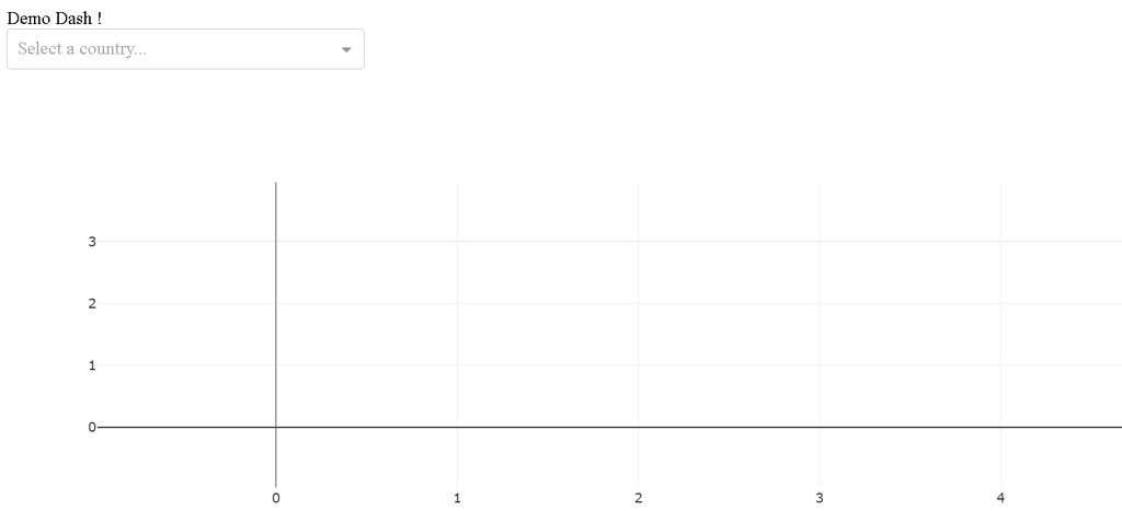 Get map of each country with Mapbox - Dash Python - Plotly Community Forum