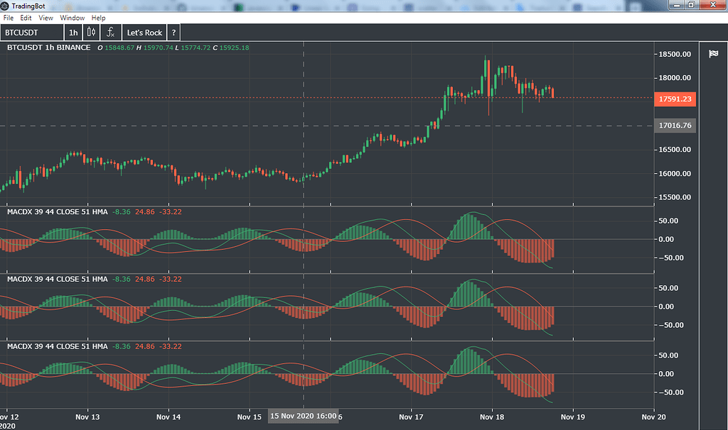 Add Borders To Subplots Using Styles Plotlyjs Plotly Community Forum