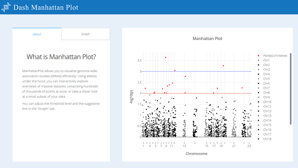 How to implement Dash app layout similar to dash-bio? - Dash Python - Plotly Community Forum