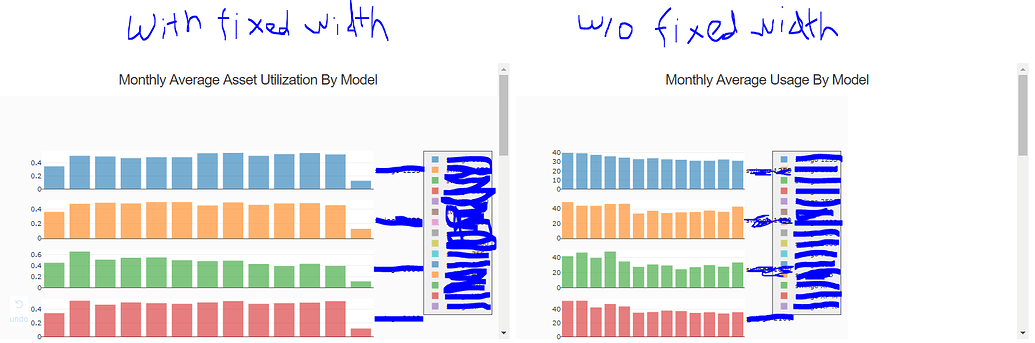 Add scrolling options to plots - Dash Python - Plotly Community Forum