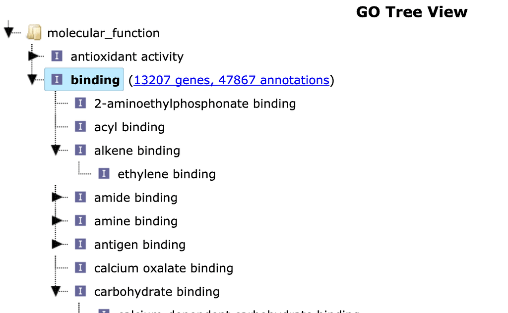 Dash Collapsible Tree Details Links Dash Python Plotly