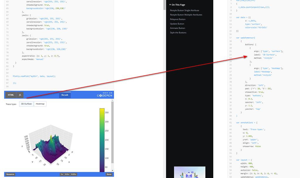 Add button to layout.updatemenus with my own custom function - plotly.js - Plotly Community Forum