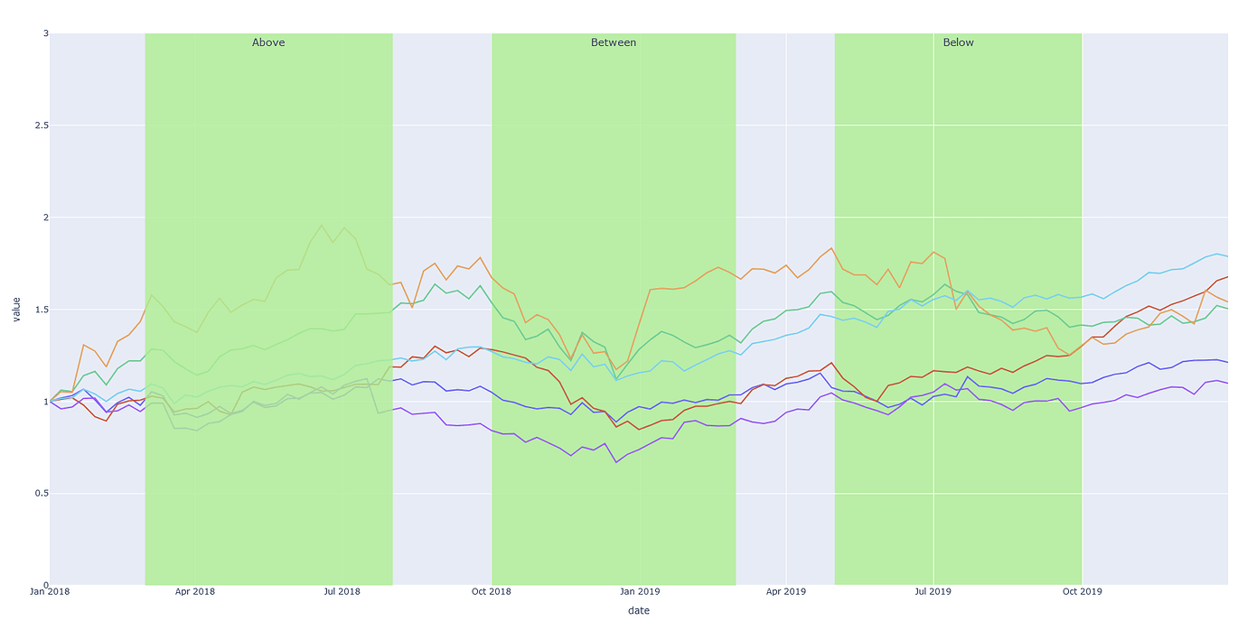 📣 Dash 2170 Released Callback Updates With Setprops No Output Callbacks Layout As List
