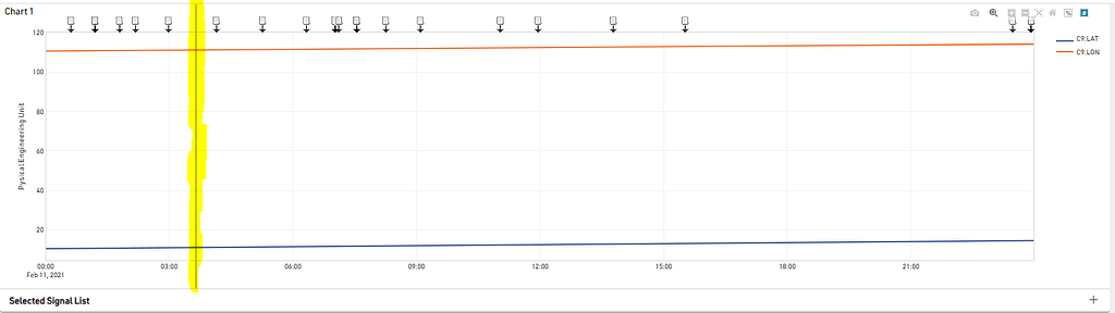 How To Reduce The Height Of Custom Ruler Plotlyjs Plotly Community Forum