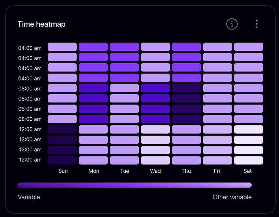 Heatmap with rounded edges - 📊 Plotly Python - Plotly Community Forum