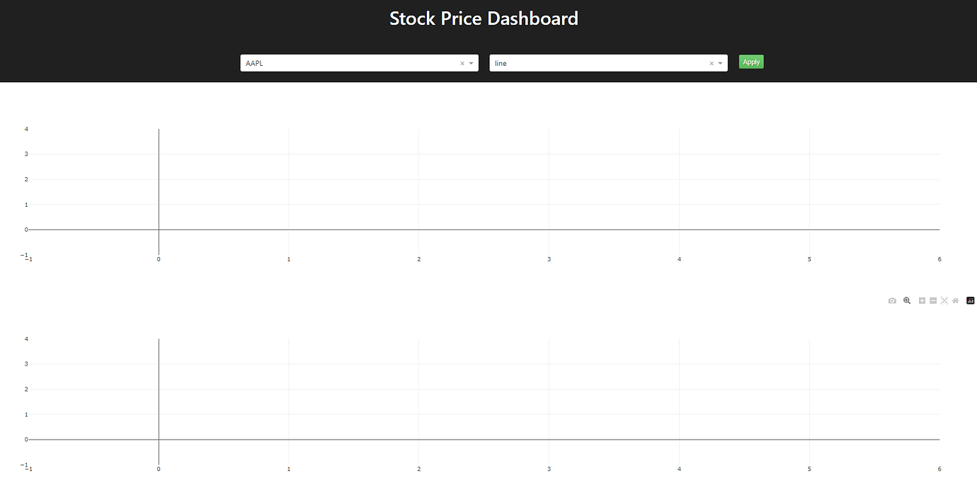 How to embed a LinkedIn profile badge? (And, using attributes from ...