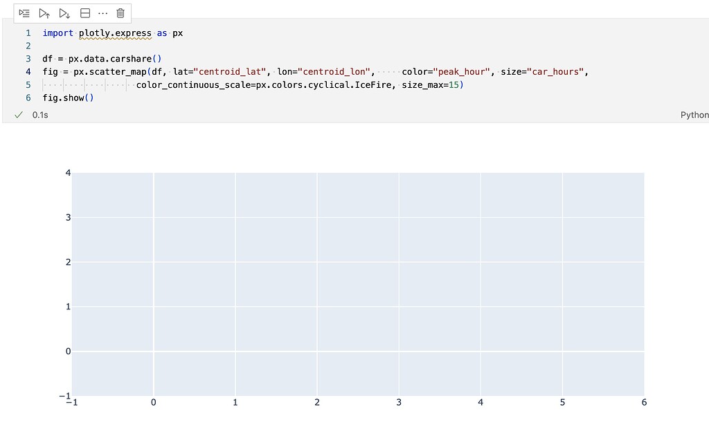 New plotly.express scatter_map not working - 📊 Plotly Python - Plotly ... New plotly.express scatter_map not working - 📊 Plotly Python - Plotly ...