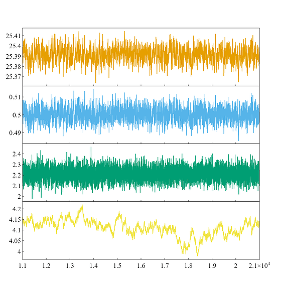 Setting spacing between stacked subplots - 📊 Plotly Python - Plotly Community Forum