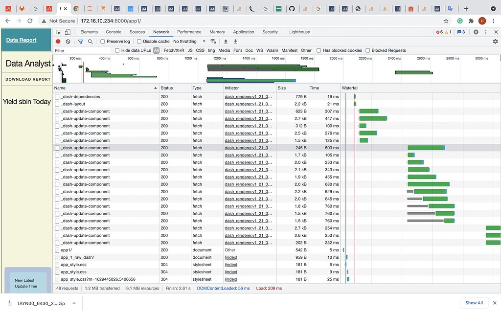 My Dash App is very slow - Dash Python - Plotly Community Forum
