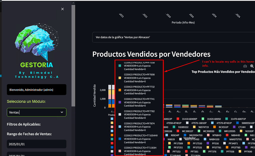 Hover info is too large to show - 📊 Plotly Python - Plotly Community Forum