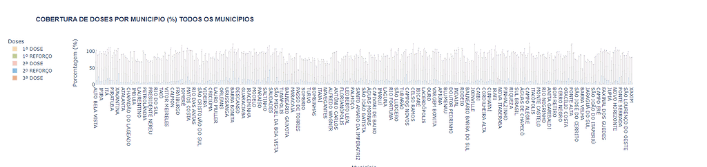 How add horizontal scrollbar dash plotly - 📊 Plotly Python - Plotly ... How add horizontal scrollbar dash plotly - 📊 Plotly Python - Plotly ...