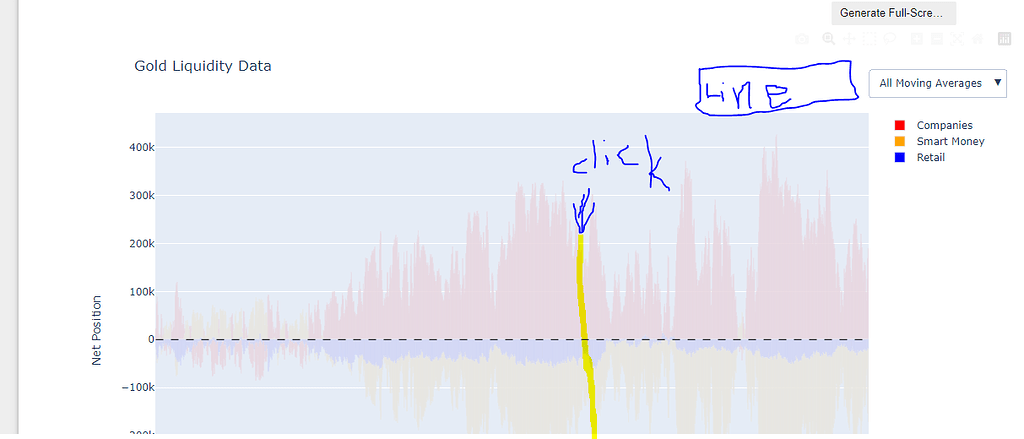 How Can I Add An Indicator Buttontoggle That Can Add Vertical Line On The Graphindicator 📊