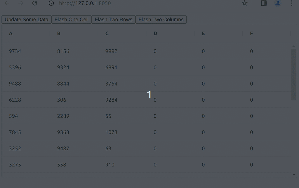 How to use the AG Grid API with Dash - Dash Python - Plotly Community Forum