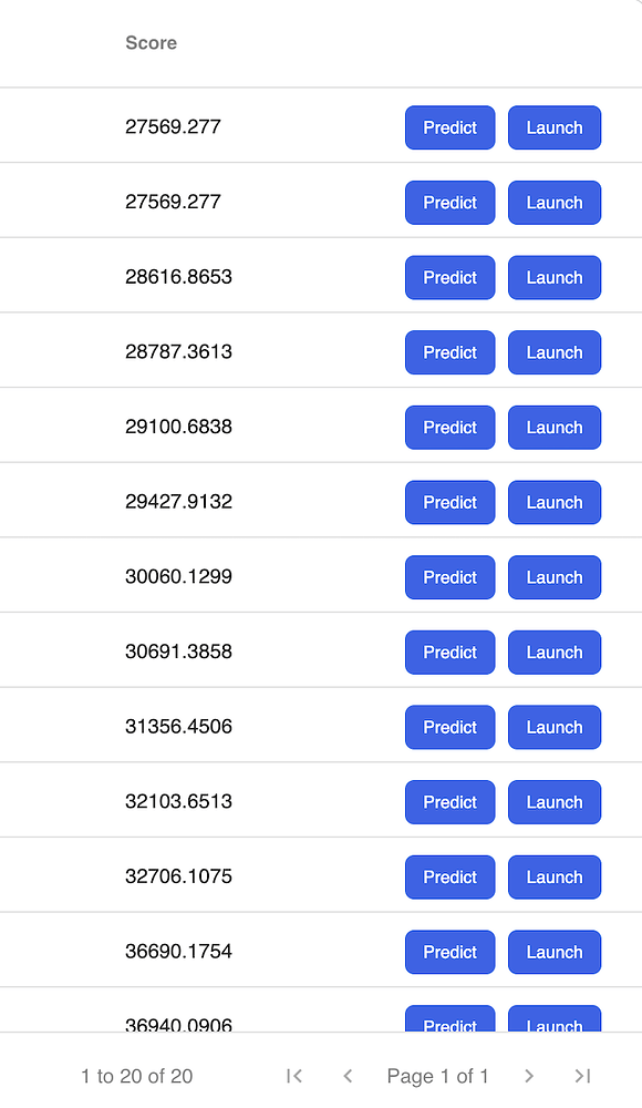 How to put a button inside a agGrid - Dash Python - Plotly Community Forum