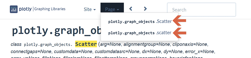 What's the difference btw `plotly.graph_objects.Scatter` and `plotly ...